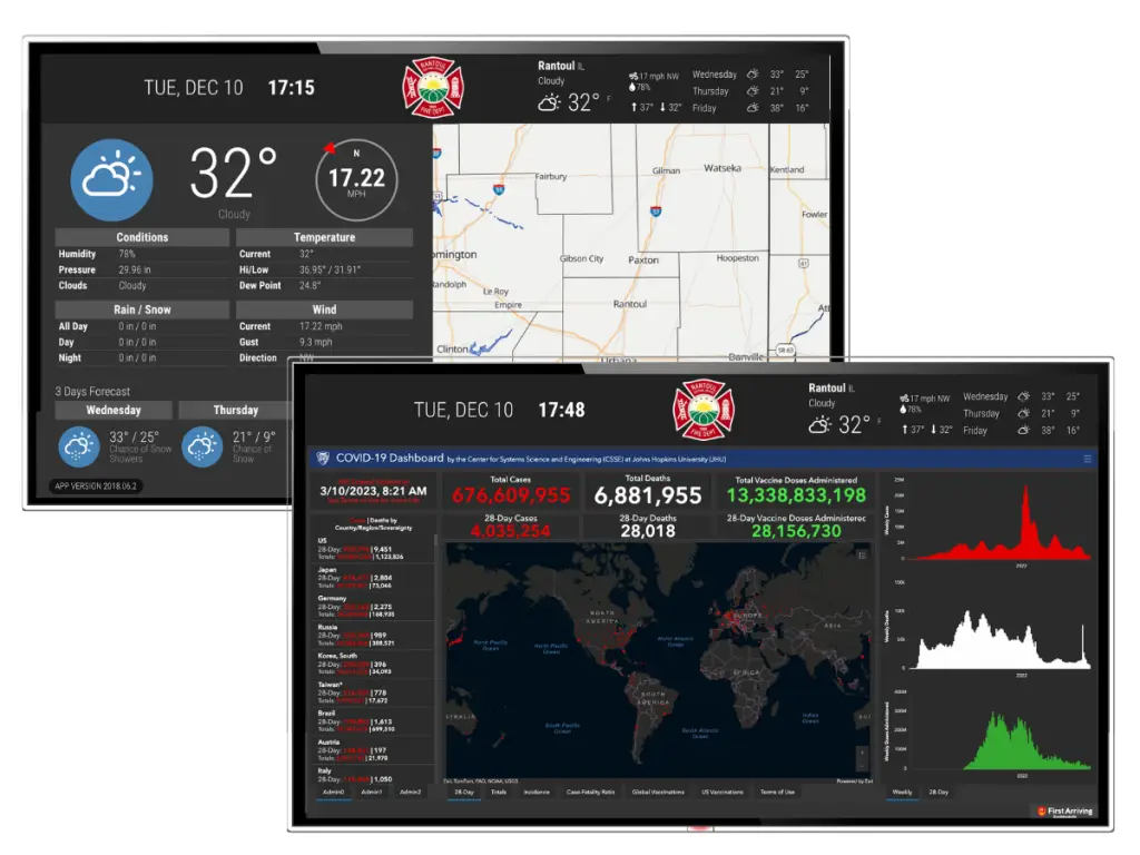 First Arriving Dashboards Provide Valuable Information to Rantoul Fire ...