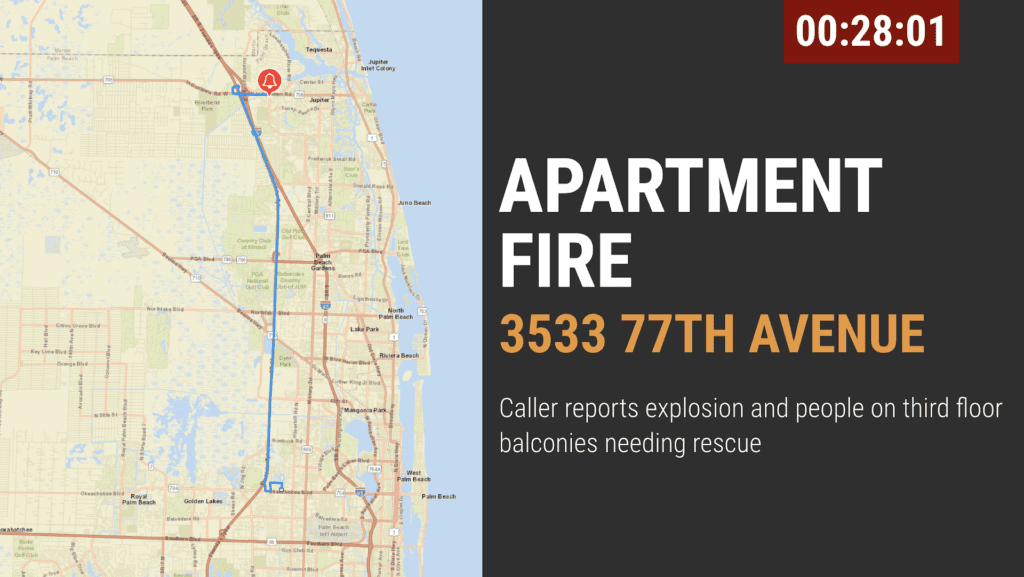 iSpyFire - Emergency Alerting - First Arriving Dashboards