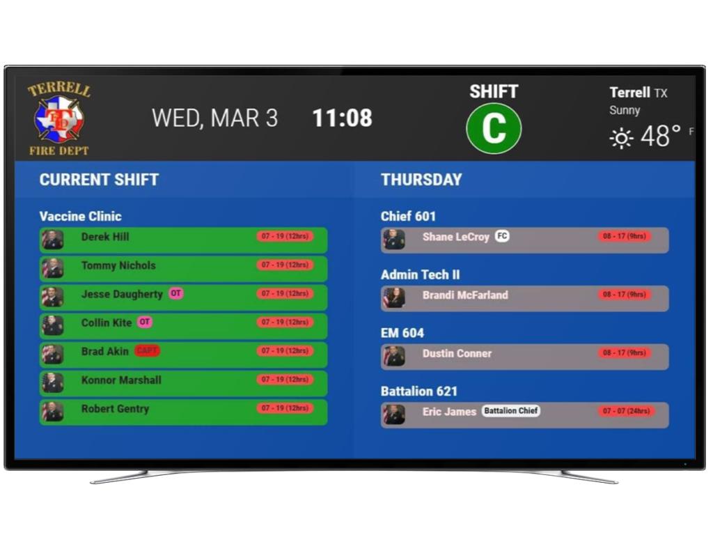 Terrell (TX) Fire Department Dashboards Bring Personal Feel ...