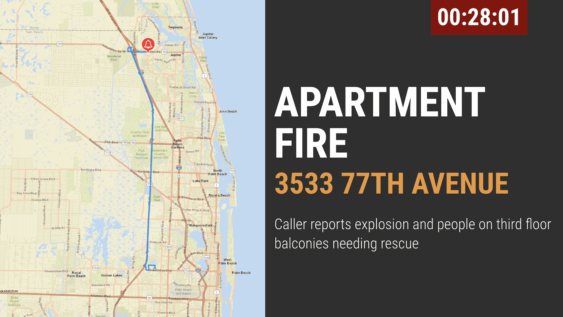Locution Systems - First Arriving Dashboards