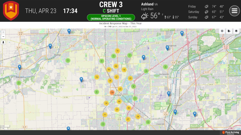 ImageTrend Integration - First Arriving Dashboards