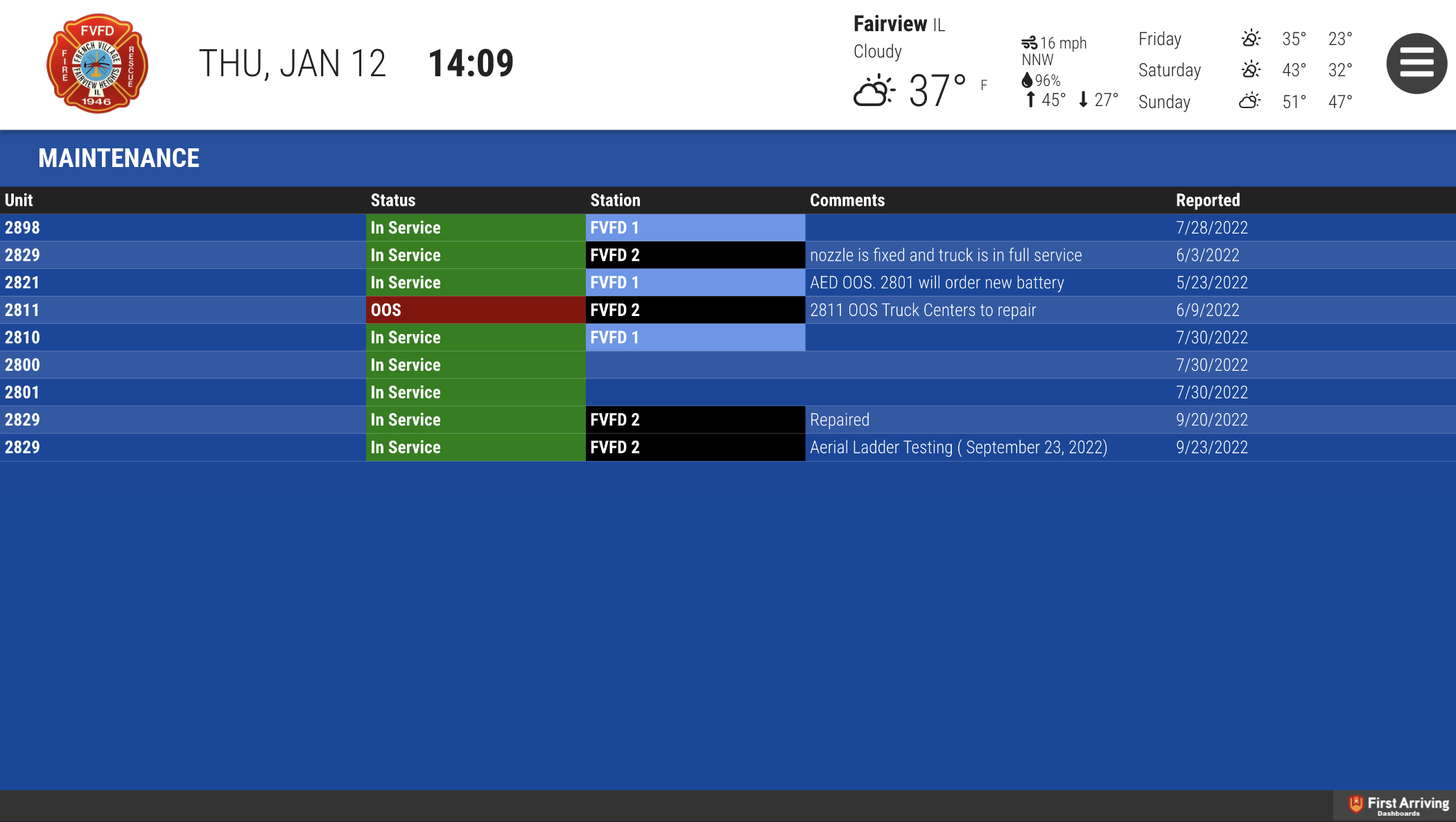 French Village (IL) Fire District Relies on First Arriving for ...