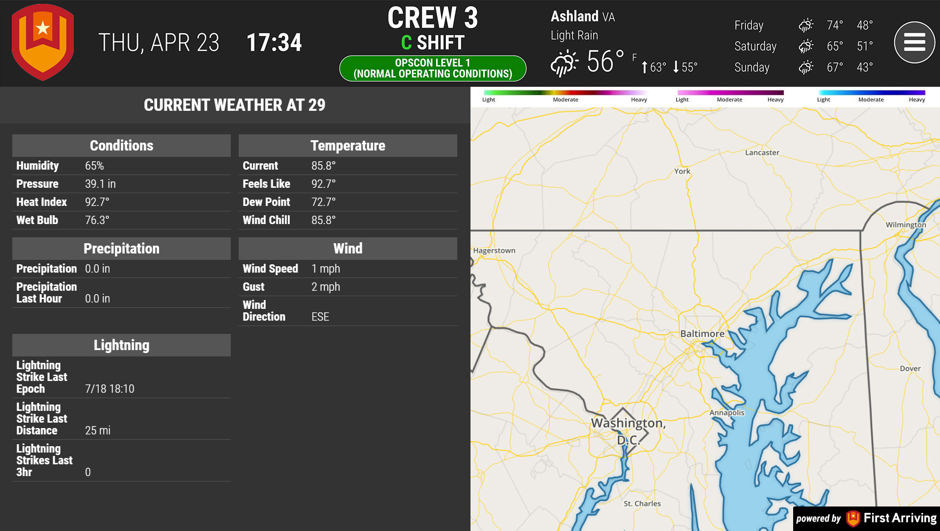 WeatherFlow Tempest- First Arriving Dashboards