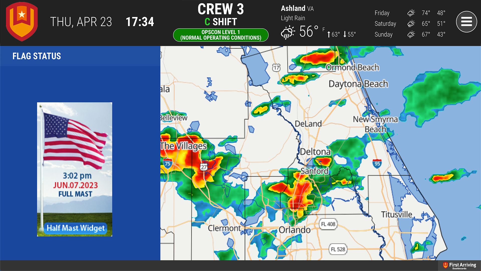 Flagdom Integration - First Arriving Dashboard