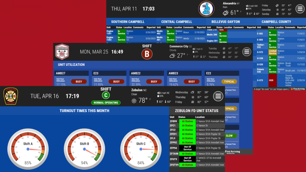 Improving Fire Department Internal Communications with First Arriving’s ...