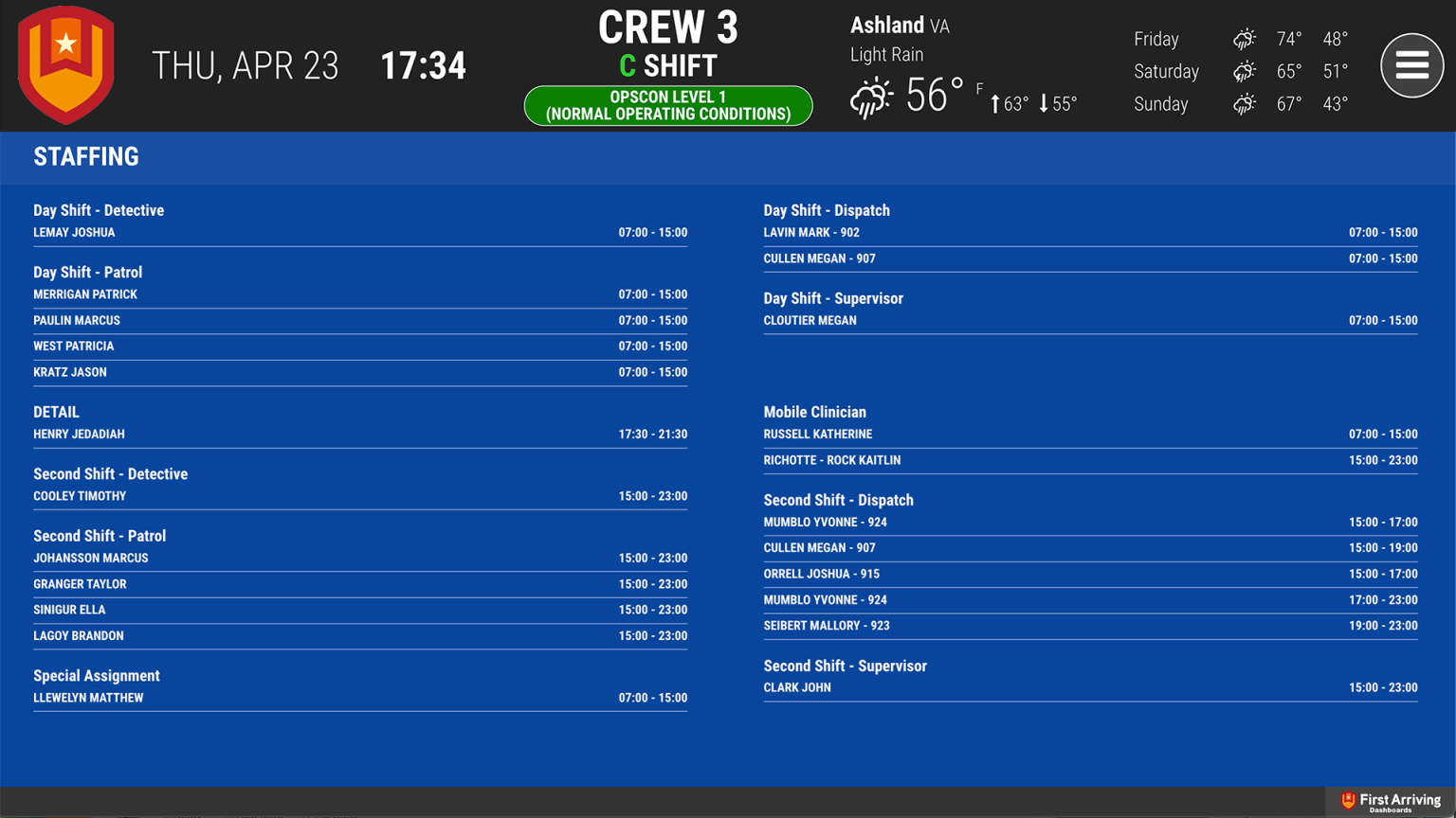 Police Detail Tracking System - First Arriving