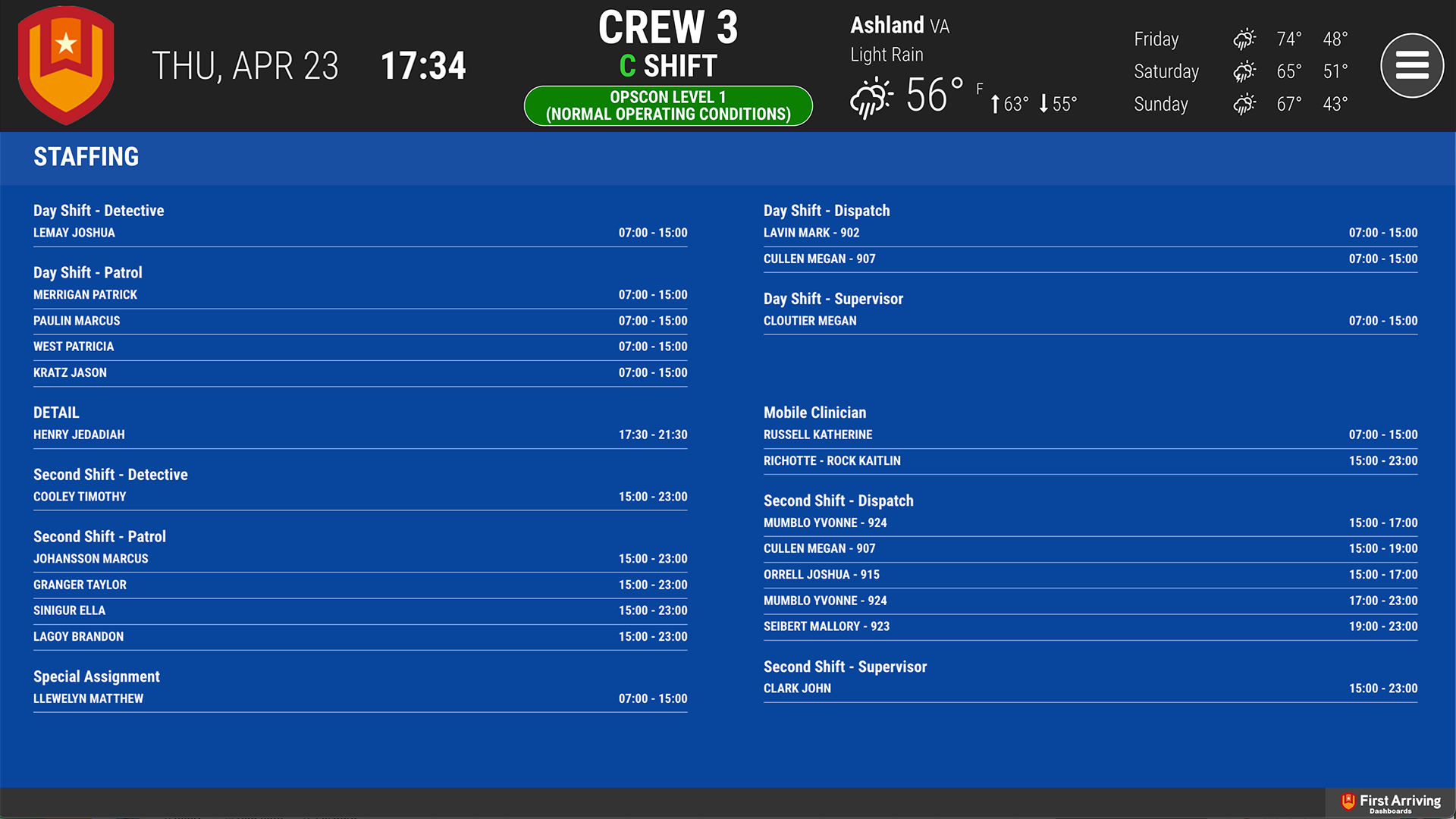Police Detail Tracking System - First Arriving