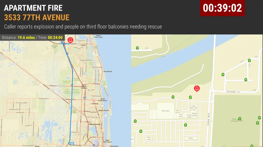 FlowMSP - First Arriving Dashboards