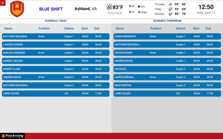 First Due Integration - First Arriving Dashboards