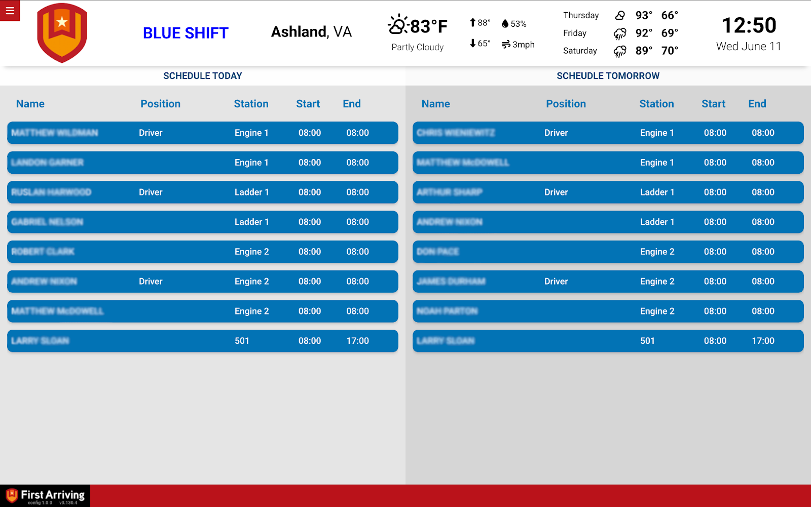 First Due Integration - First Arriving Dashboards