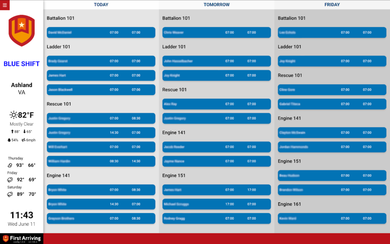 First Due Integration - First Arriving Dashboards