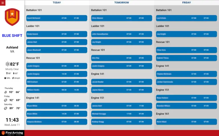 First Due Integration - First Arriving Dashboards
