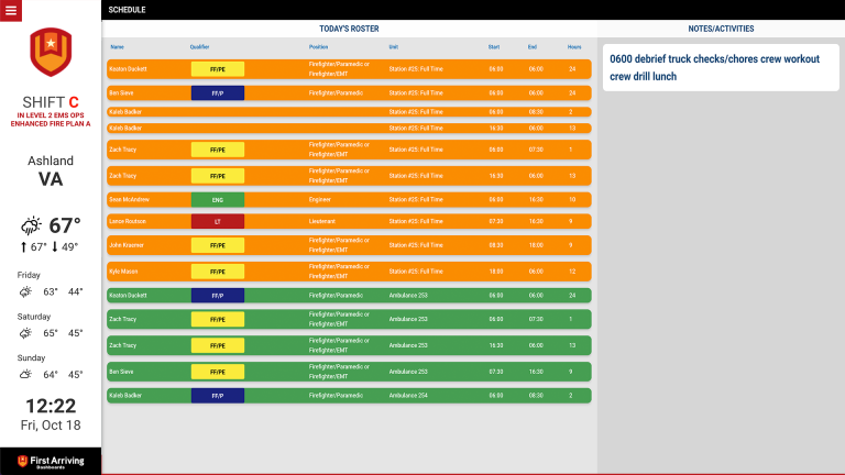 Vector Scheduling™ Integration - First Arriving Dashboards