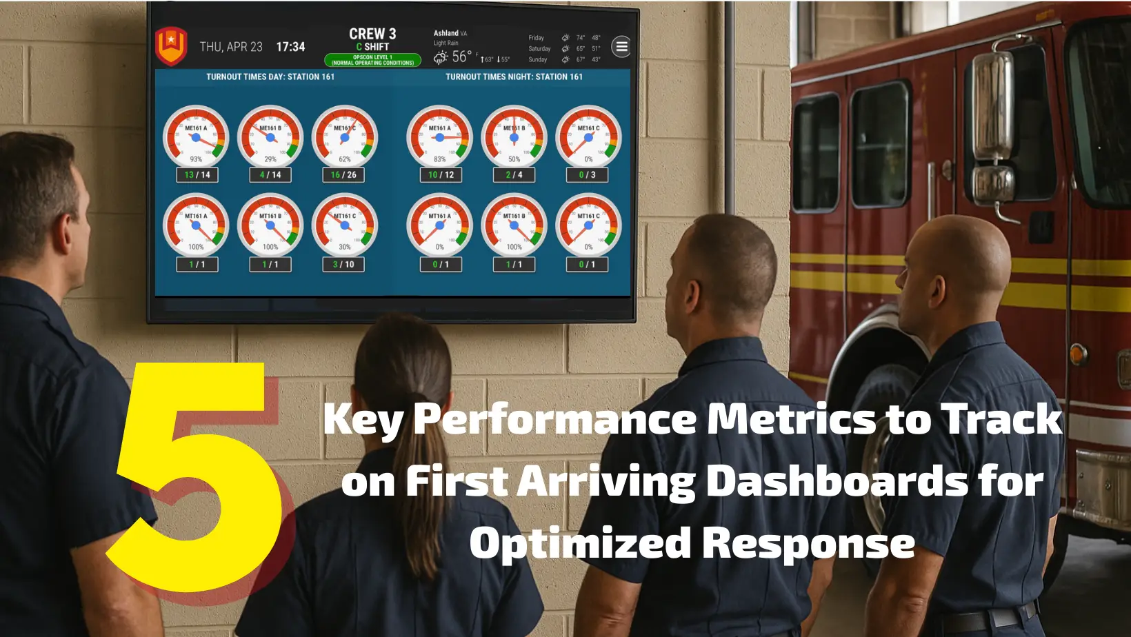 Five Key Performance Metrics to Track on First Arriving Dashboards for Optimized Response ...